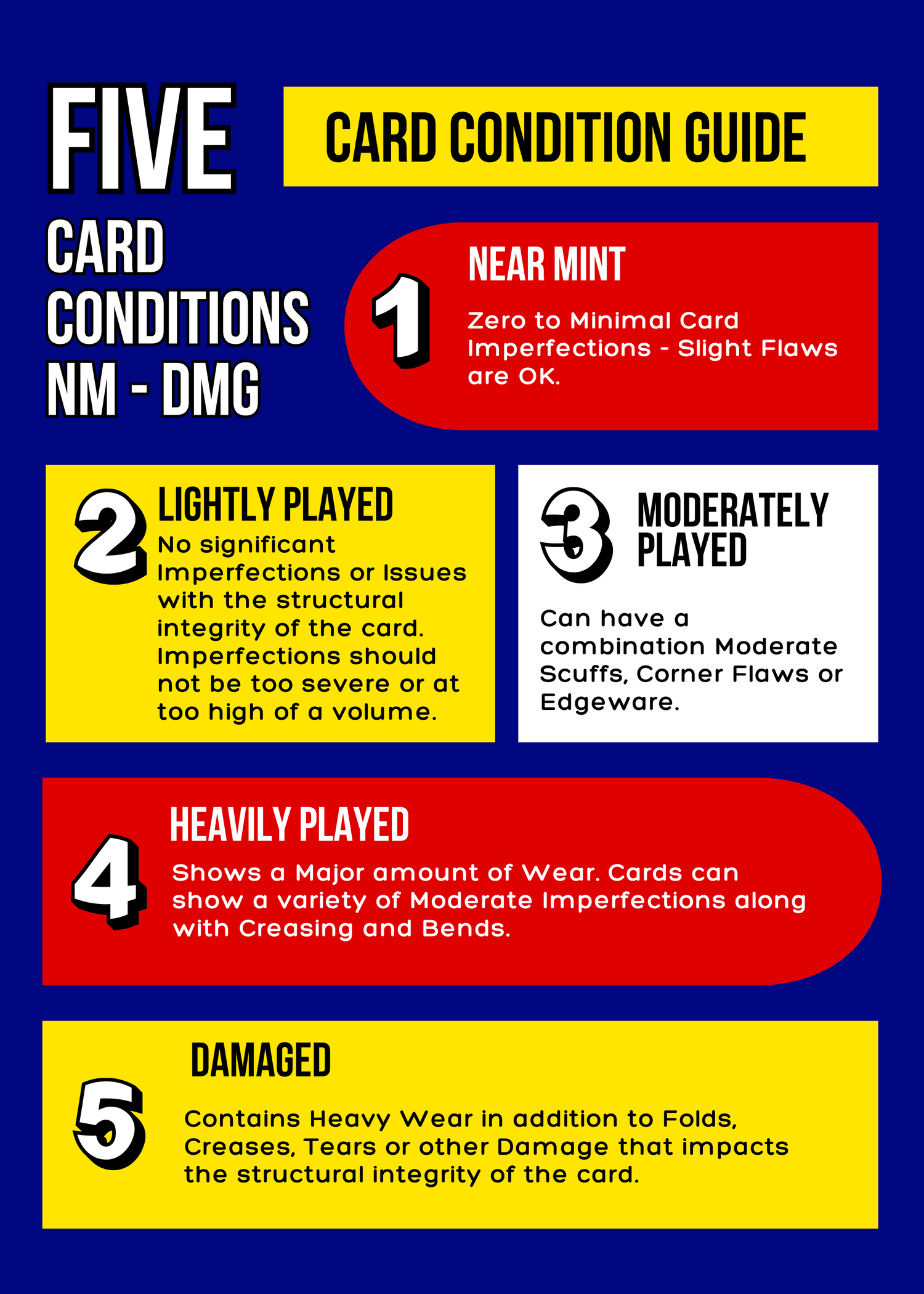 Pokemon Card Condition Guide | Trash Goblin